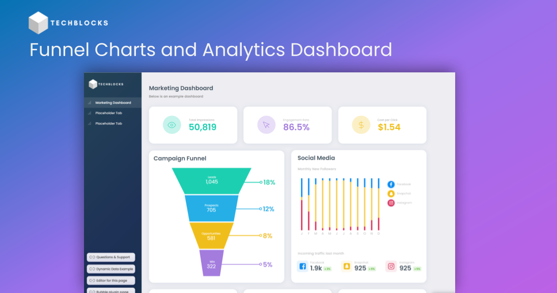CRM & Funnel Chart - Analytics Template | Bubble