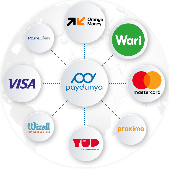 PayDunya API Connect Plugin | Bubble