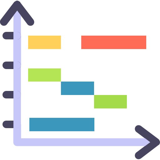 📊 Timeline chart Plugin | Bubble
